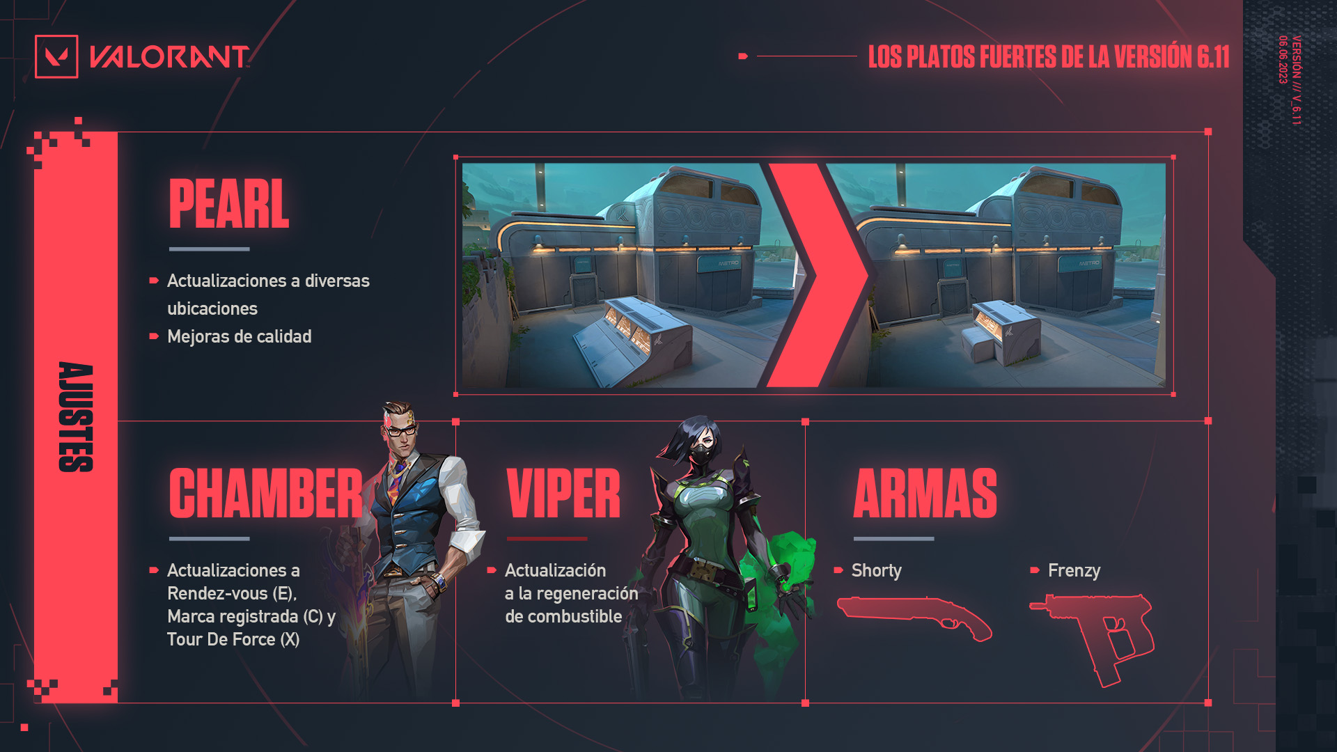 Cambios a Pearl, Chamber, Viper y Breach - TheRadiant