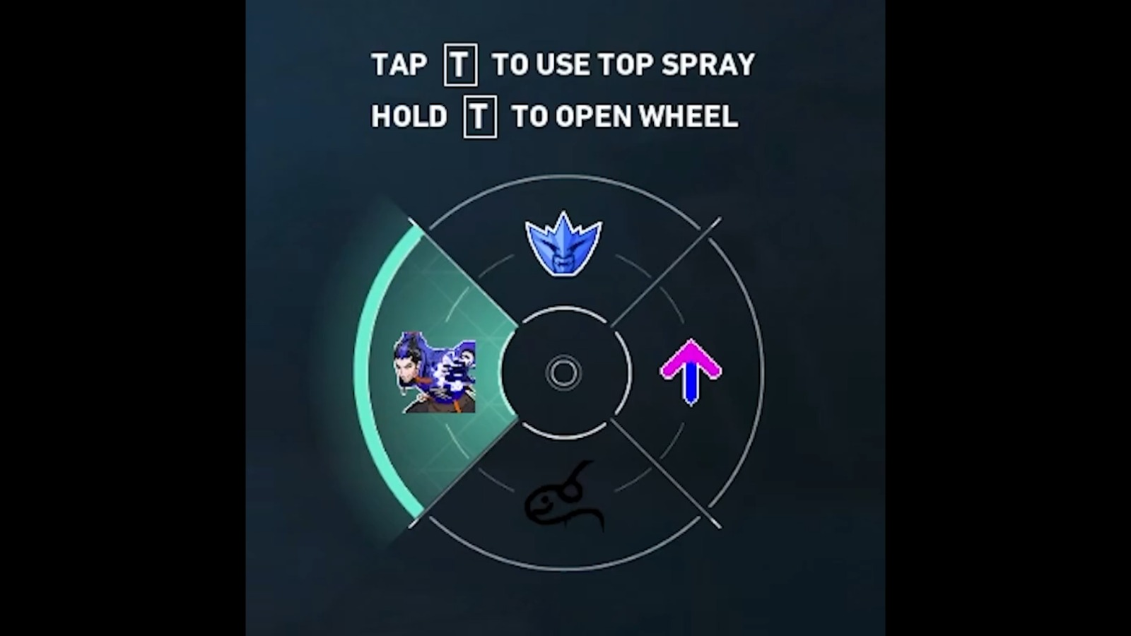 VALORANT incorporará una rueda de sprays como en el LoL - TheRadiant